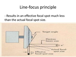 Line focus-principle-and-anode-heel-effect | PPTX