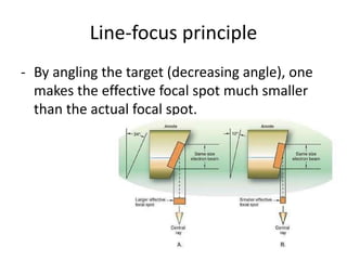 Line focus-principle-and-anode-heel-effect | PPTX