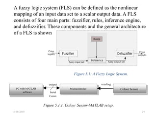 Line follower robot with color detection capability | PPTX