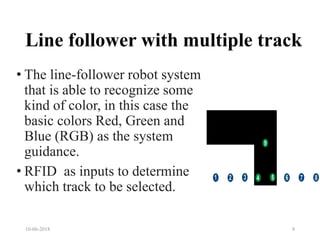 Line follower robot with color detection capability | PPTX