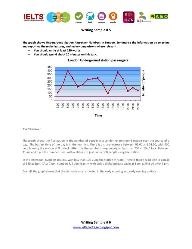 Line graph samples | PDF