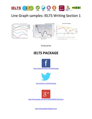 IELTS Writing Task 1Line graph samples | PDF