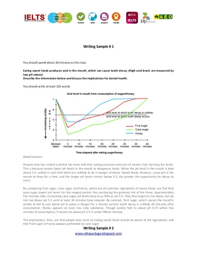 IELTS Writing Task 1Line graph samples