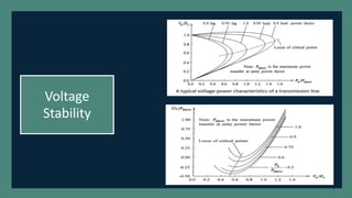 Line modeling-and-performance | PPTX
