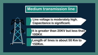 Line modeling-and-performance | PPTX