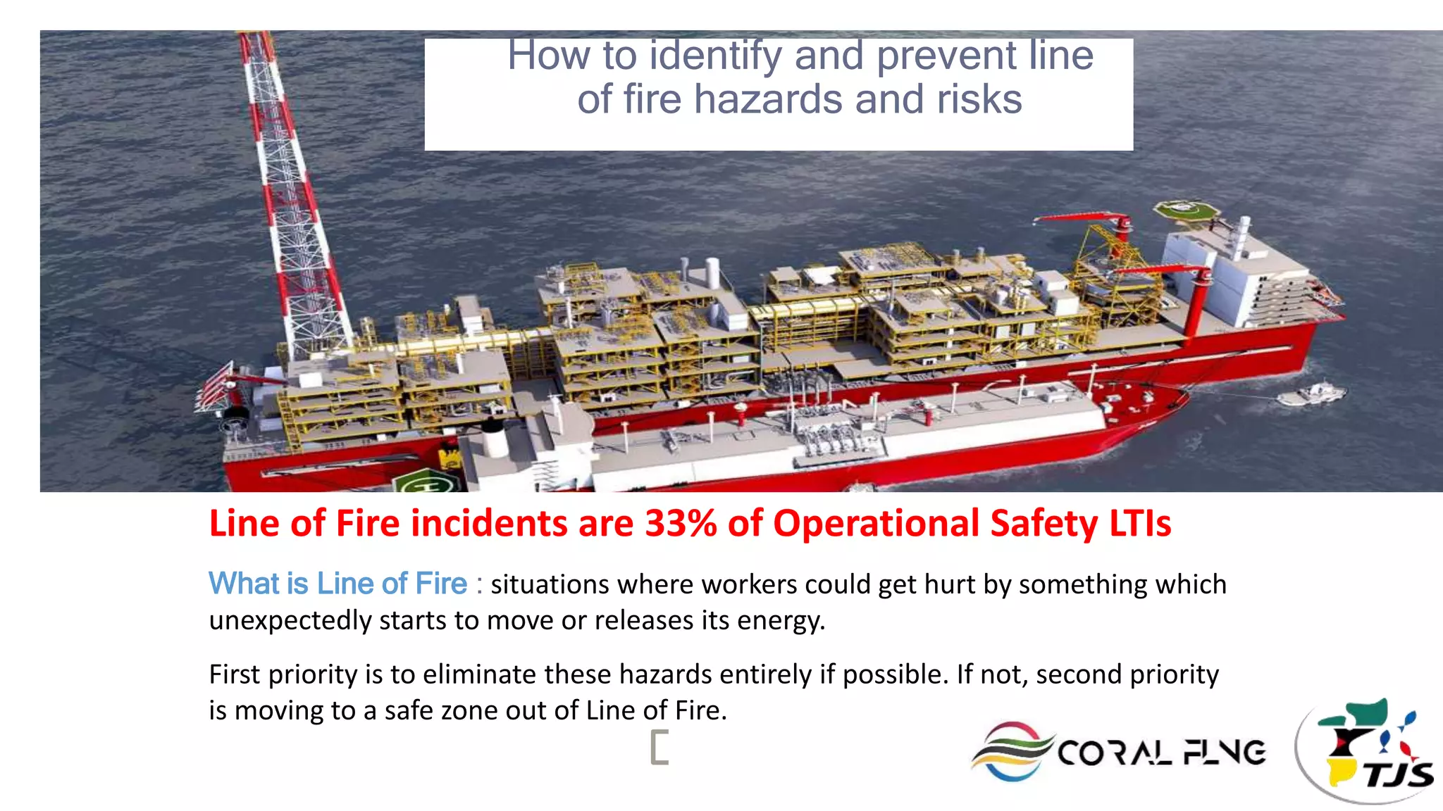 Line-of-Fire-Identify-Hazards-and-Assess-Risks .pptx