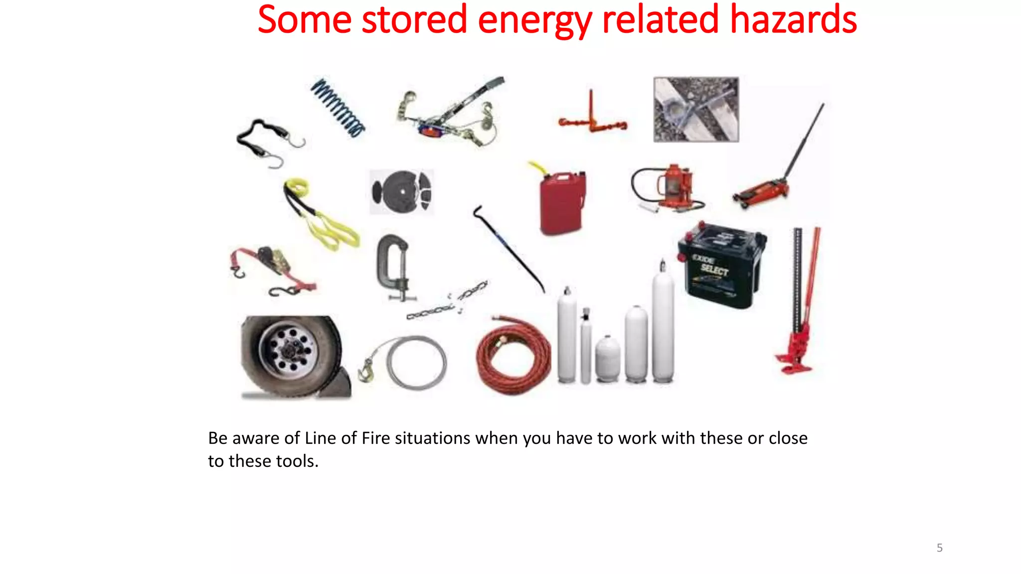 Line-of-Fire-Identify-Hazards-and-Assess-Risks .pptx