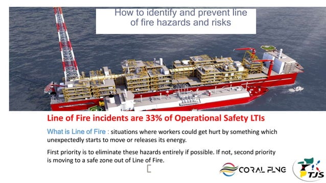 Line-of-Fire-Identify-Hazards-and-Assess-Risks .pptx | First Aid | Injuries