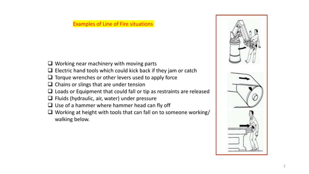 Line-of-Fire-Identify-Hazards-and-Assess-Risks .pptx | First Aid | Injuries