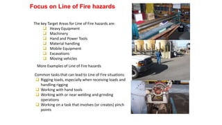 Line-of-Fire-Identify-Hazards-and-Assess-Risks .pptx