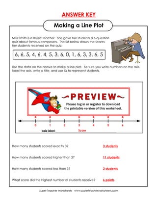 Line Plot Worksheets
