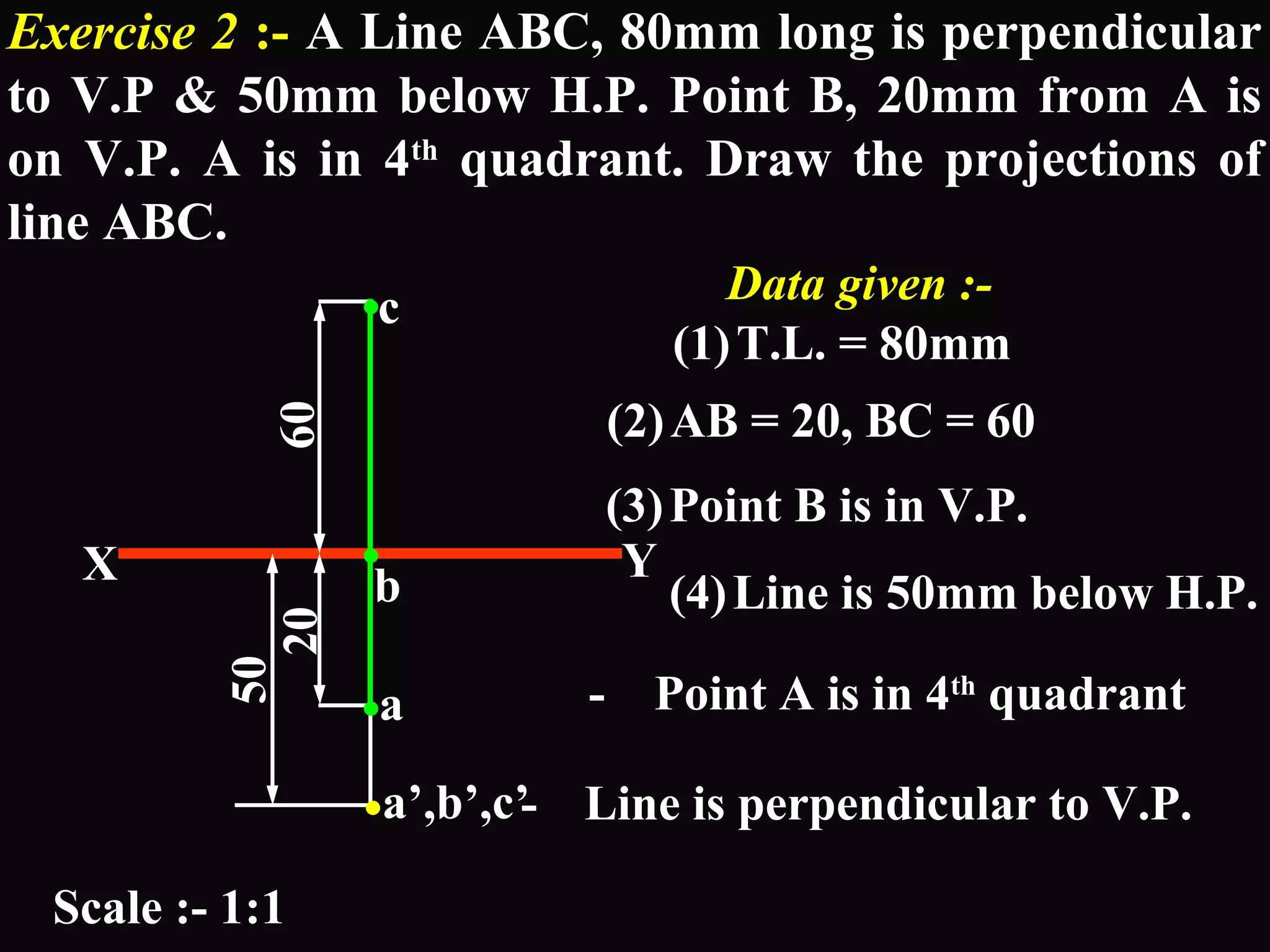 Projection of Line | PPT