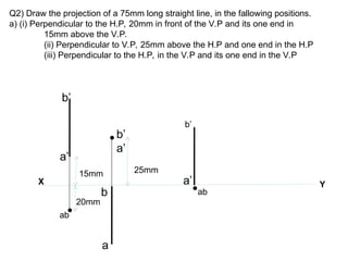 projection of straight line in first and third.ppt