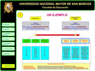 Linea de Base | PPS