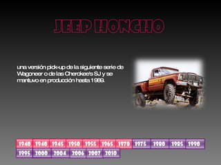 linea del tiempo jeep | PPT