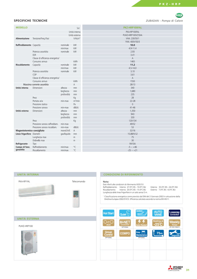 Linea commerciale Mr Slim + ERV Lossnay | PDF