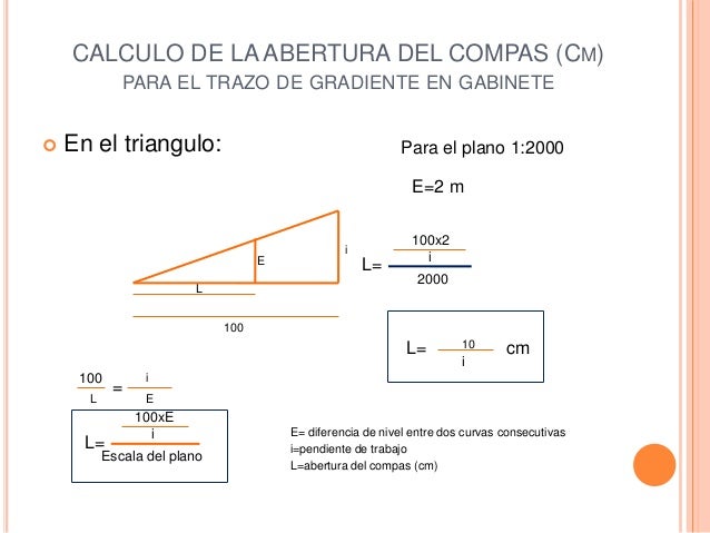 SEMA III :TRAZO DEECARRETERAS