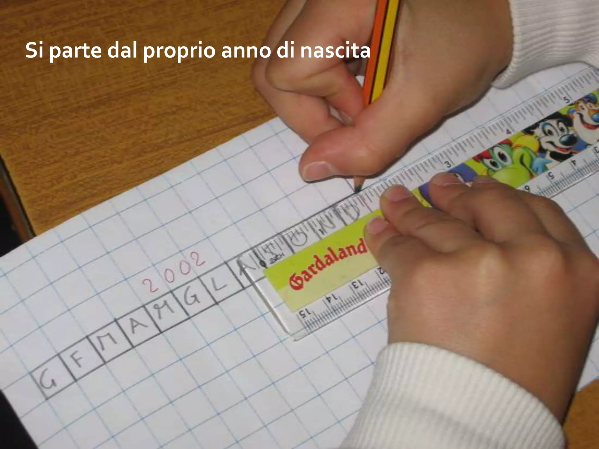 costruzione della linea del tempo | PPTX