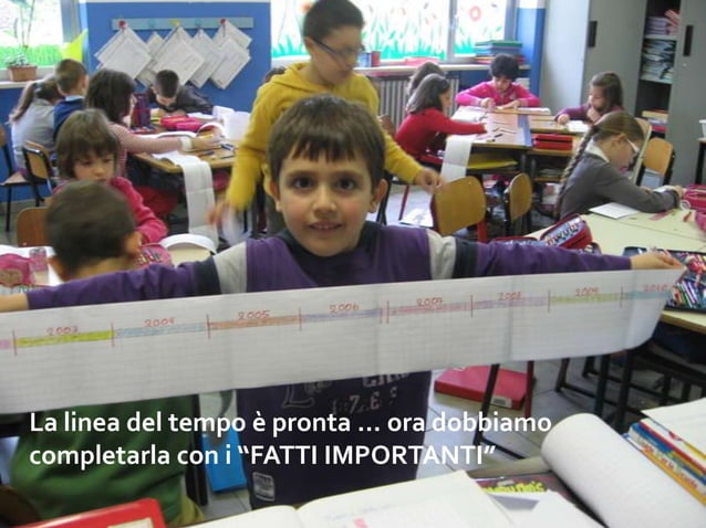 costruzione della linea del tempo | PPT