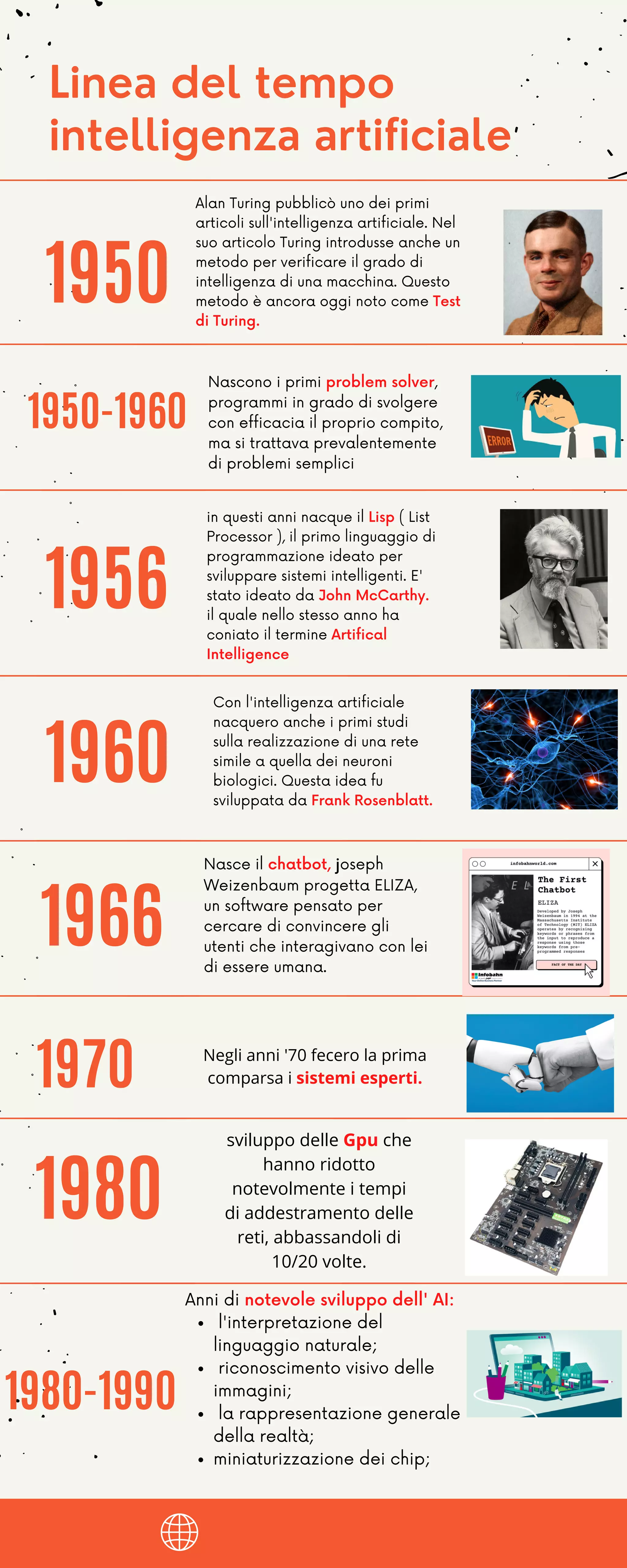 Linea del tempo intelligenza artificiale (1) | PDF