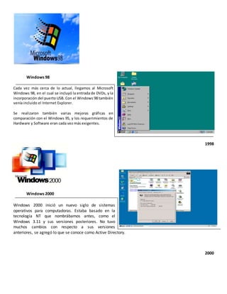 Linea del tiempo de Windows | DOCX