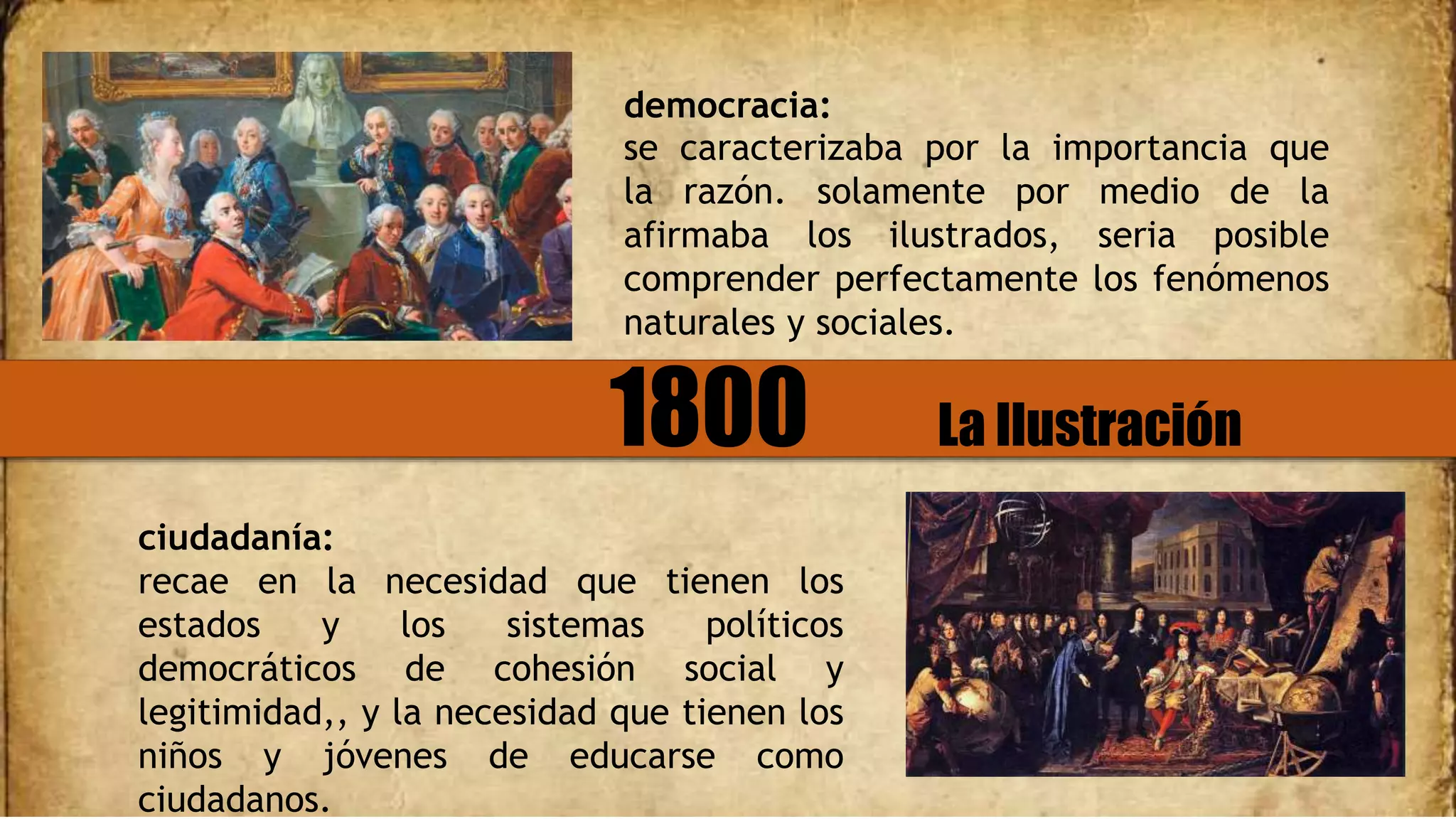 Linea Del Tiempo Democracia Y Ciudadania Ppt
