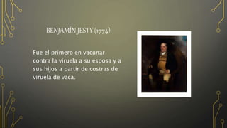 Linea del tiempo inmunología | PPTX