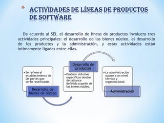 Linea de producto | PPT