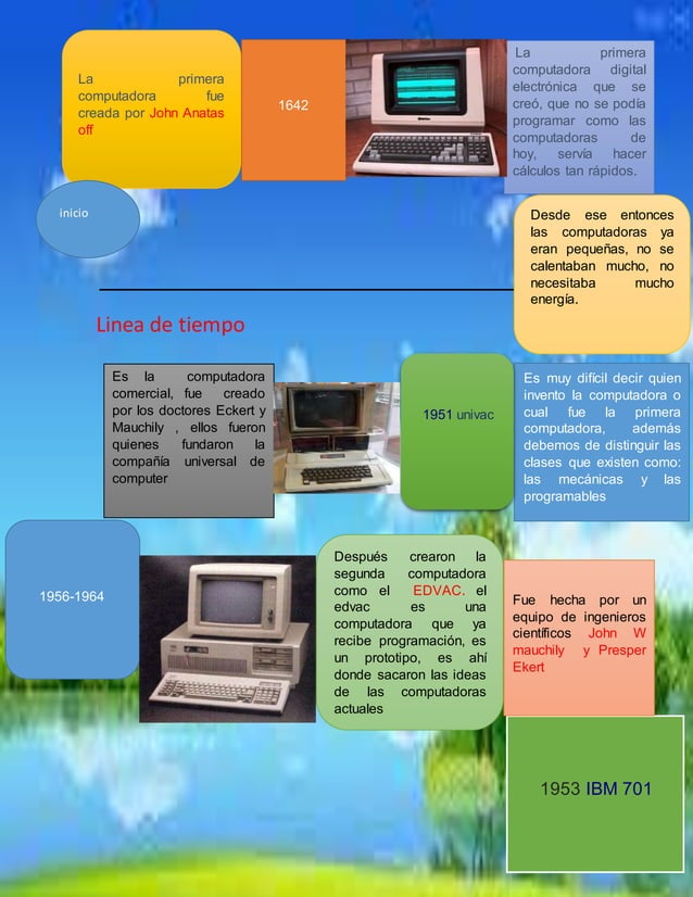 Linea de tiempo e historia de la computadora | PDF