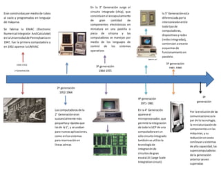 Línea De Tiempo De La Historia De Las Computadoras Hasta 2023