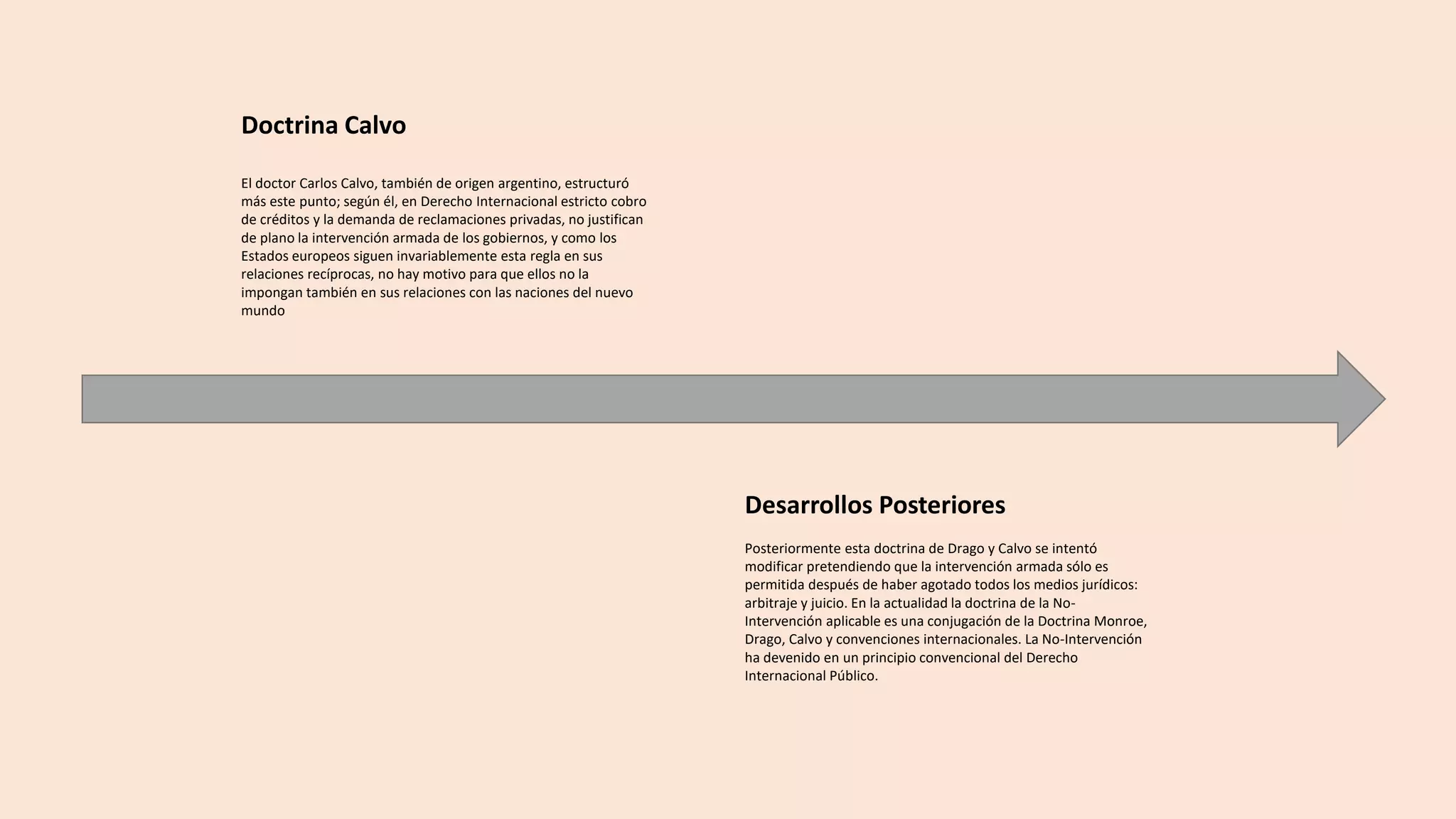 linea de tiempo.pptx