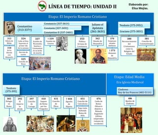 El Imperio Romano Cristiano y sus epapas | PDF