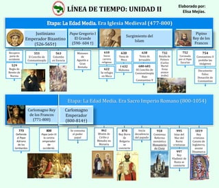 El Imperio Romano Cristiano y sus epapas | PDF