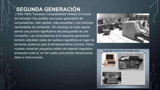 Linea de tiempo de la historia de la computadora | PPTX