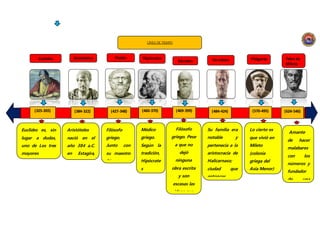 Linea de tiempo de sabios griegos | DOCX