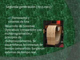 Linea de tiempo de sistemas operativos | PPTX