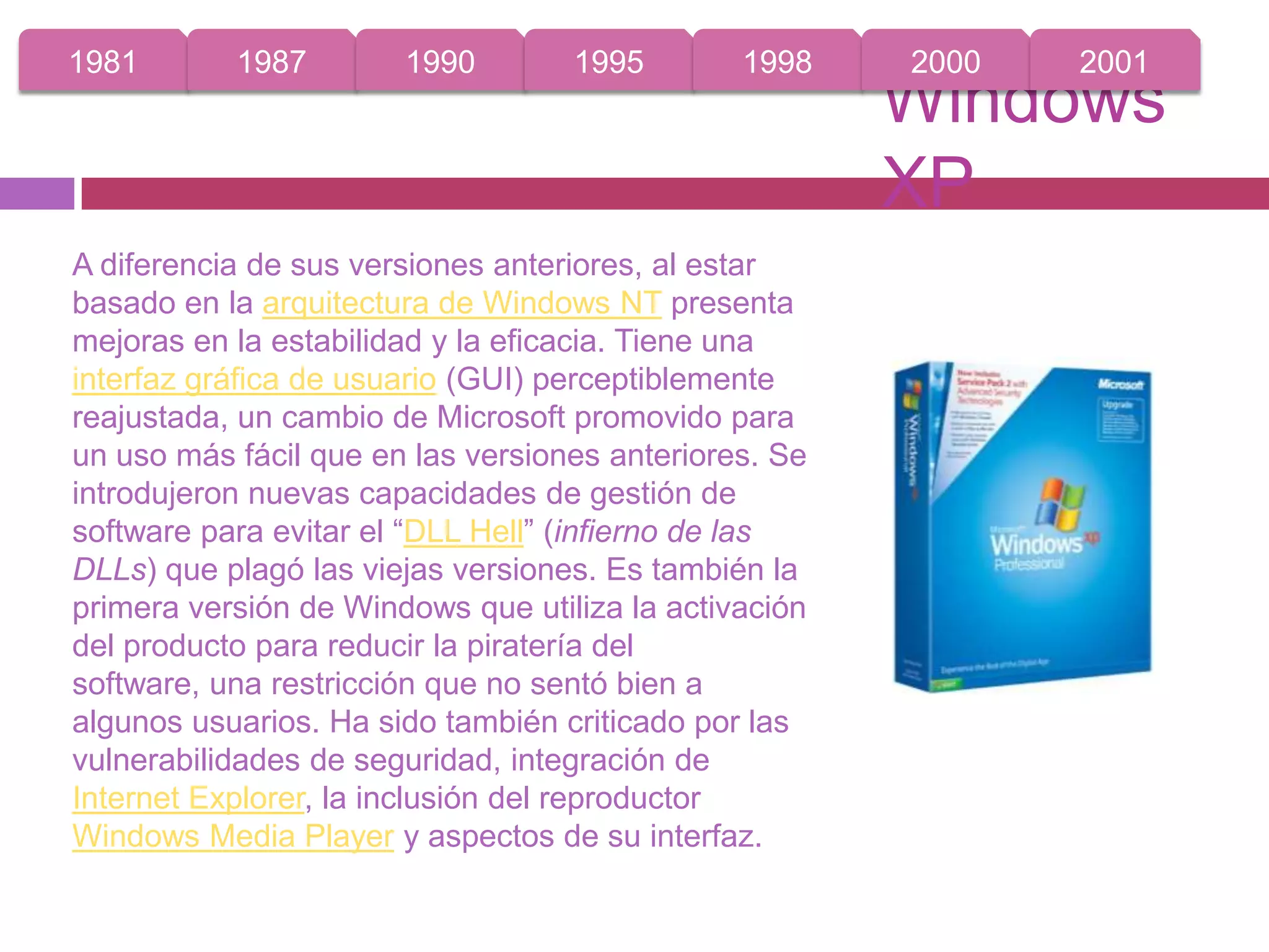 Linea De Tiempo De Windows | PPTX