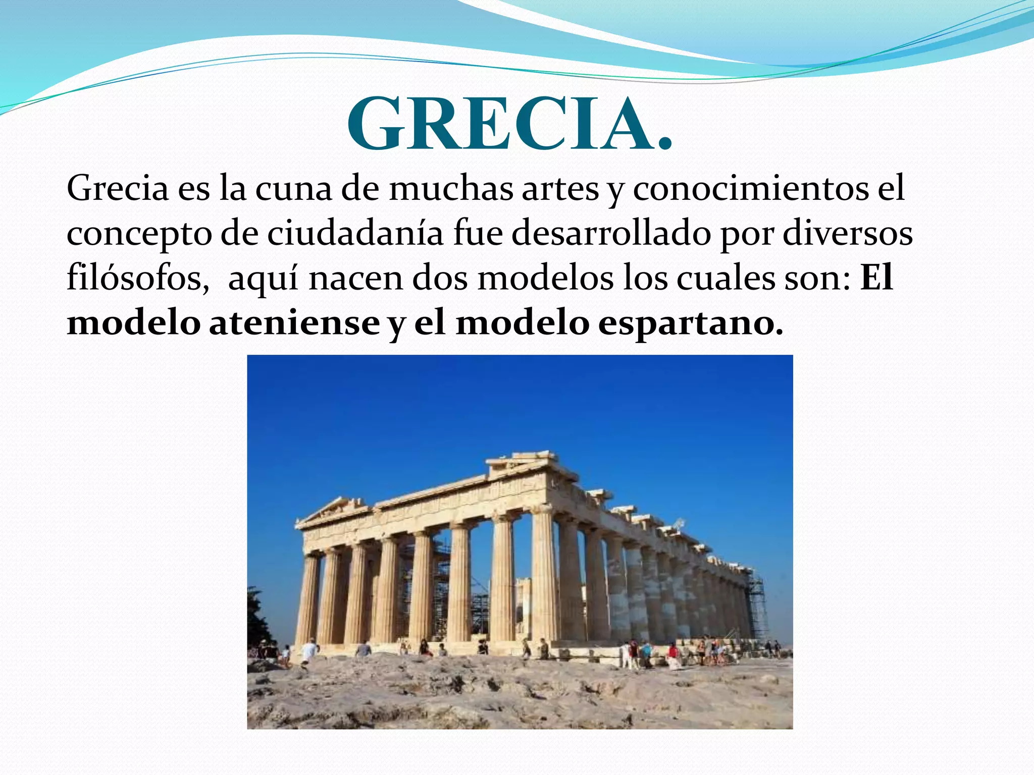 Linea de tiempo evolución de la ciudadanía. | PPT