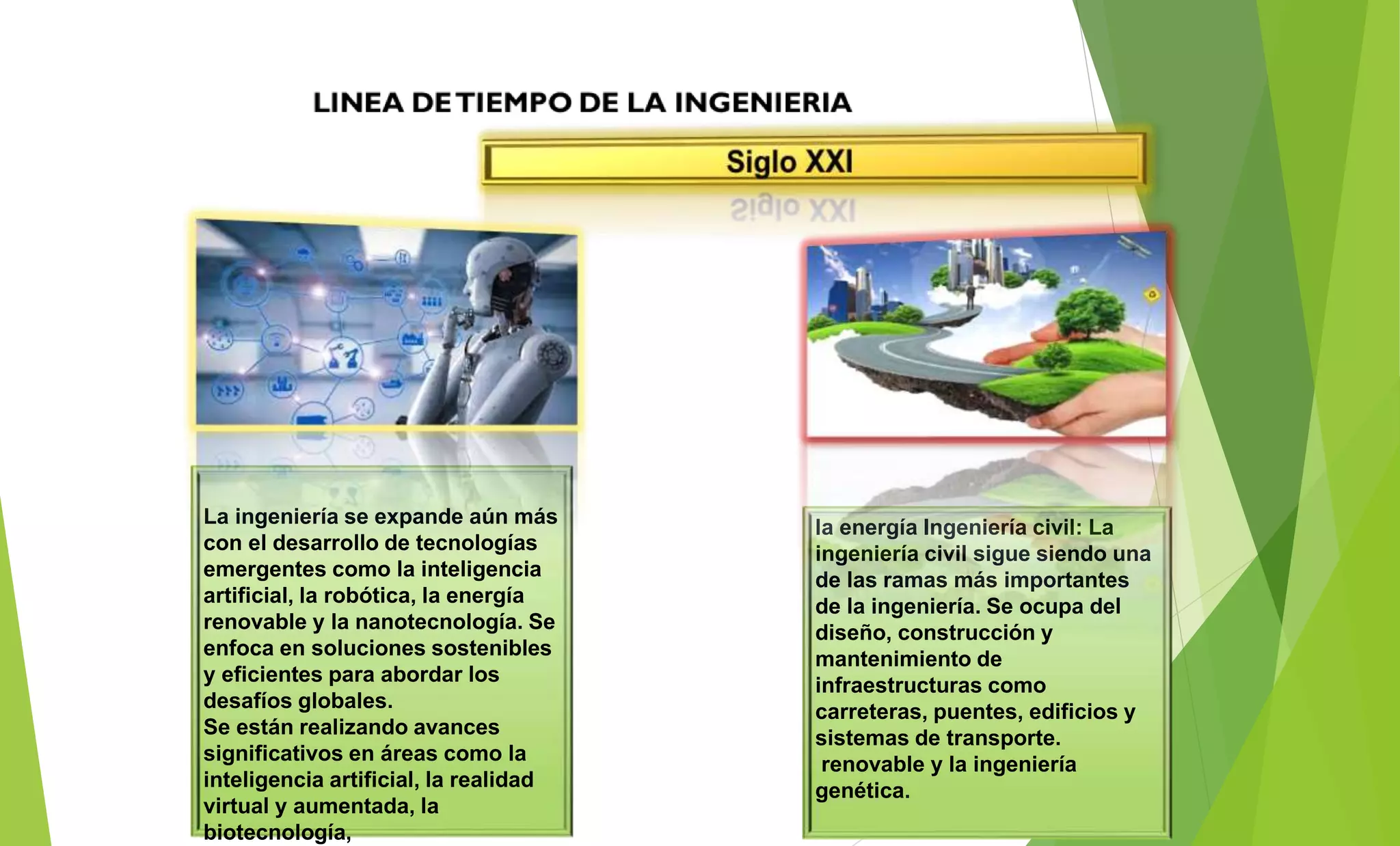 linea de tiempo ingenieria-2023 Edward Navarro..pptx