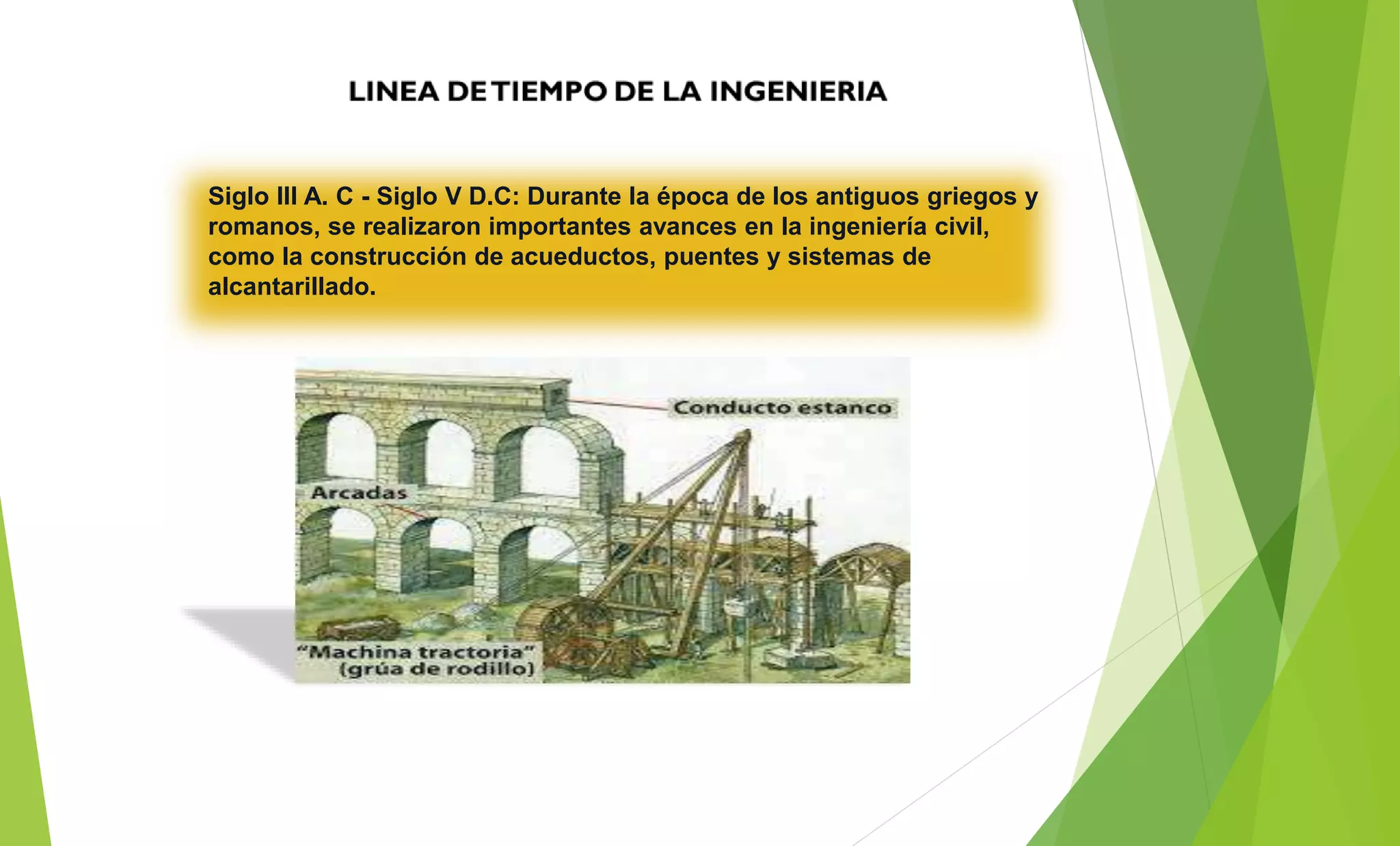 linea de tiempo ingenieria-2023 Edward Navarro..pptx