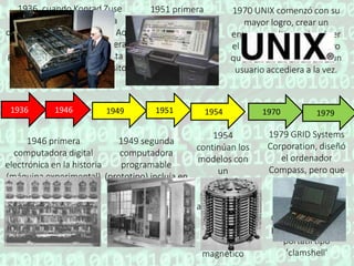 La computadora y la difusión de la información | PPSX