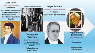 Linea de tiempo presidentes de Honduras 1824-1933.pdf