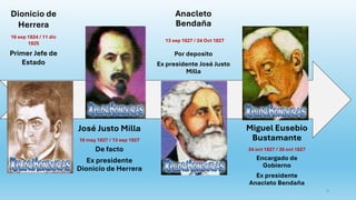 Linea de tiempo presidentes de Honduras 1824-1933.pdf