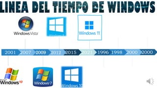 Linea de tiempo windows NOSE(1) (1).pptx