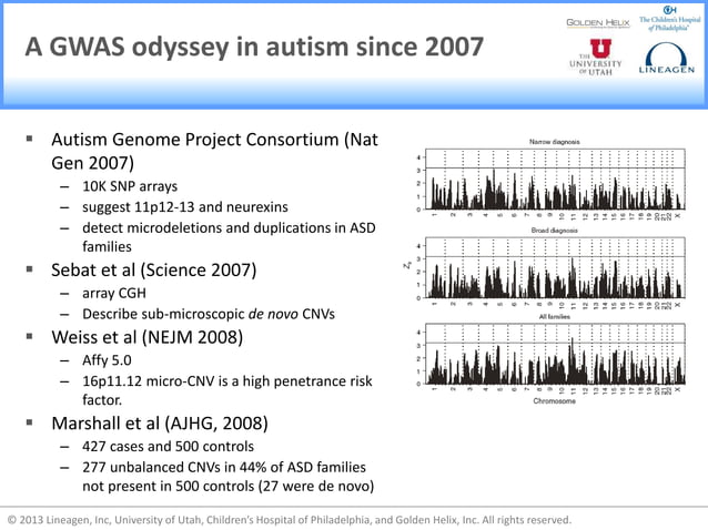 New Study Identifies High-Risk Variants Associated with Autism Spectrum ...