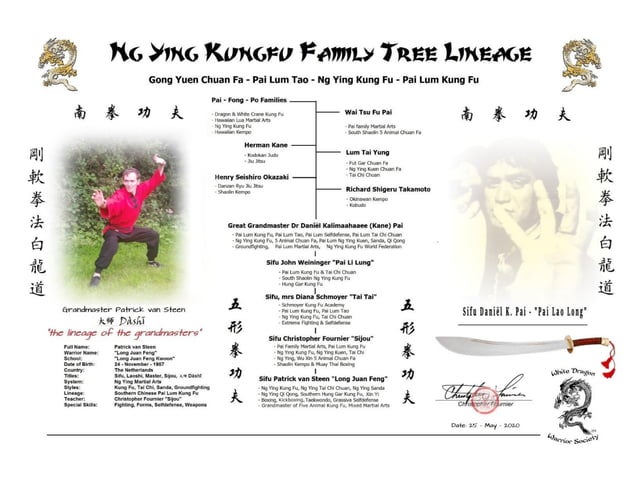 Lineage Patrick van Steen Martial Arts Five Animal Kung Fu Apeldoorn | PPT