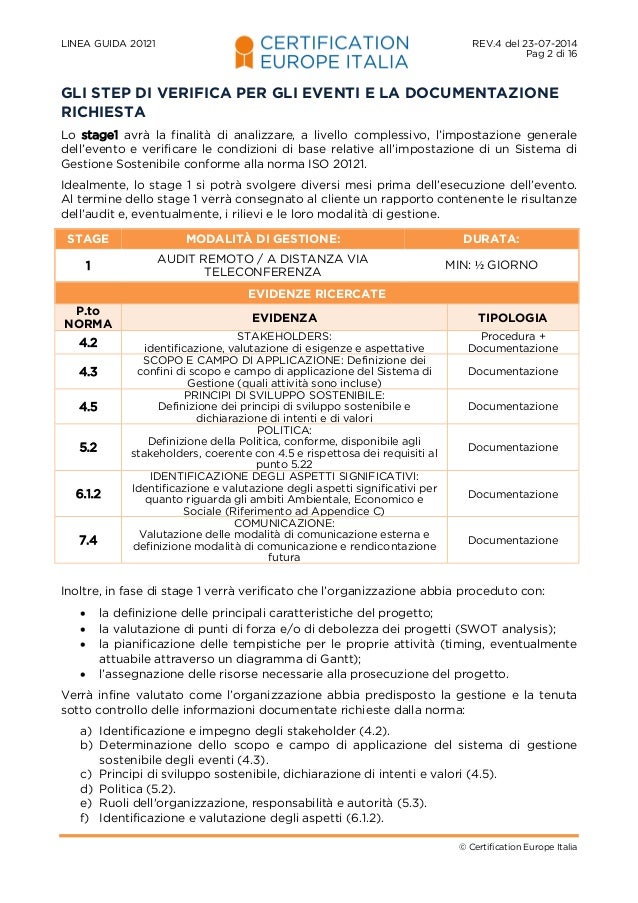 Linea guida 20121 rev.4