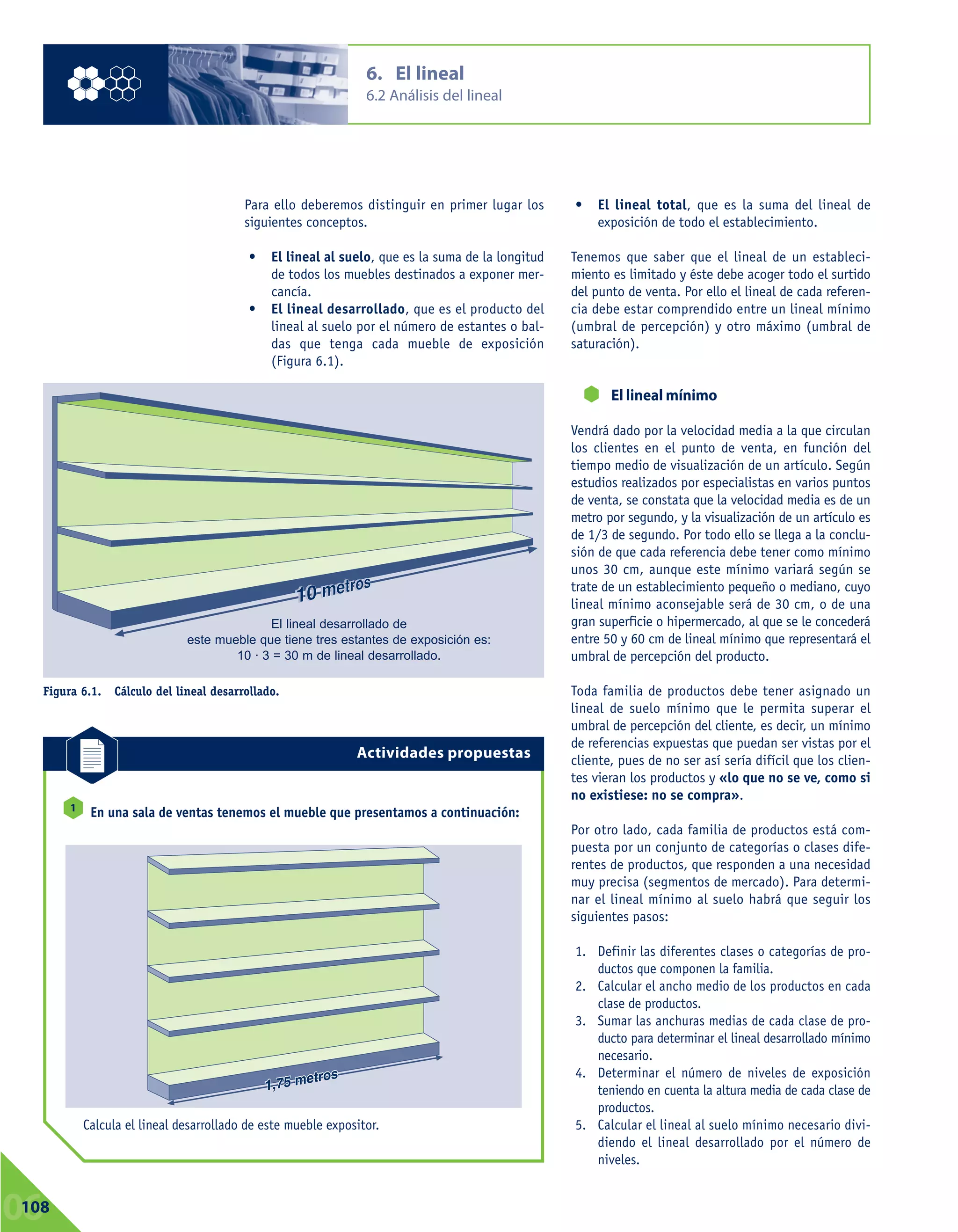 El Lineal y sus Funciones | PDF