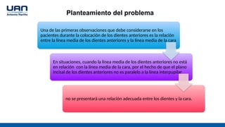 seminario linea media facial y dental.pptx