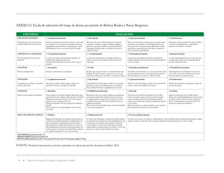 lineamiento_implementacion_cuidados_enfermeria.pdf